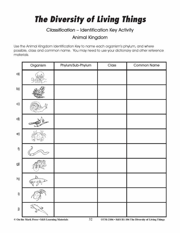 Scientific Classification of Plants and Animals Lesson Plan Grades 4-6