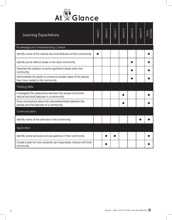 The Local Community Grade 1 Ontario Social Studies Curriculum