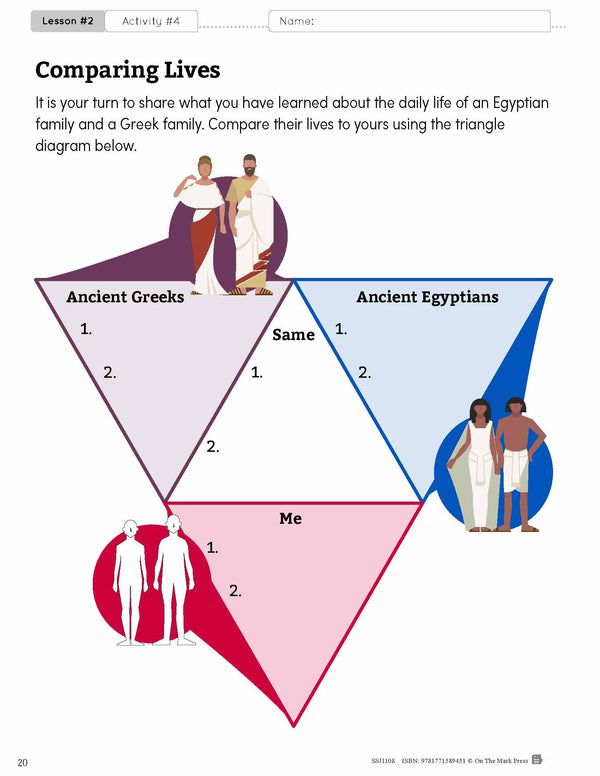 Ontario Grade 4 Science & Social Studies 5 Book Savings Bundle!