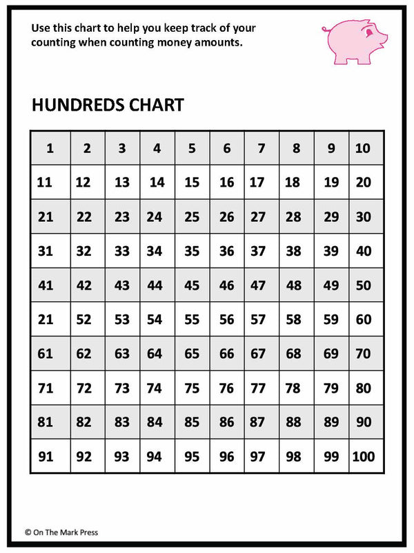 Counting Canadian Money - Coins Grades 1-2