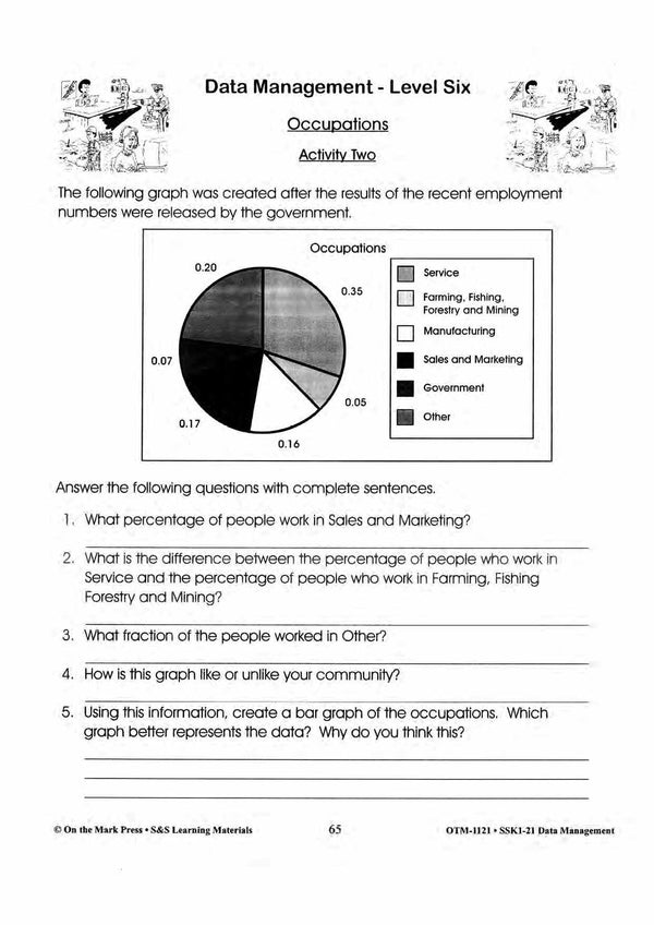 Grade 6 Graphing & Probability Bundle!