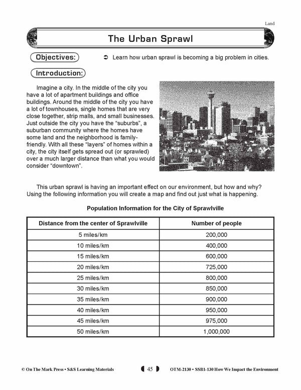 The Urban Sprawl Lesson Gr. 5-8