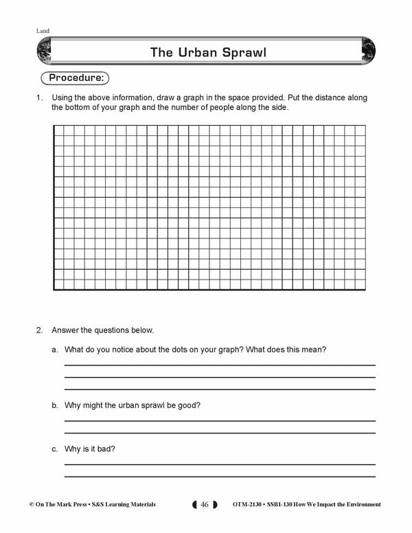 The Urban Sprawl Lesson Gr. 5-8