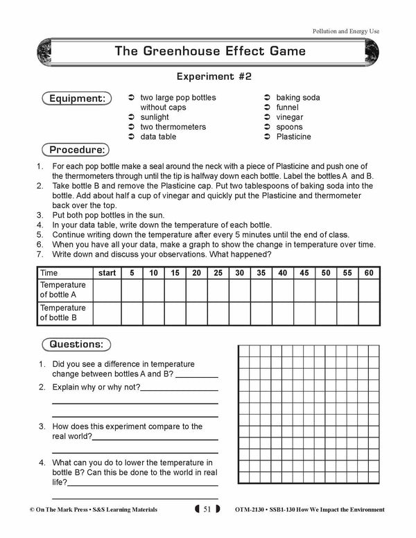 The Greenhouse Effect Game Lesson Gr. 5-8
