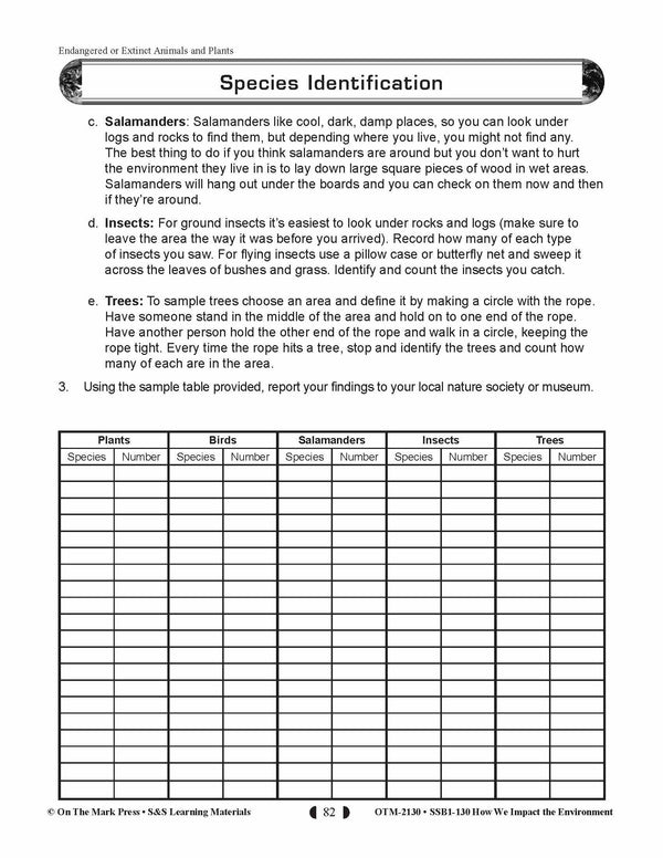 Species Identification Lesson Plan Grades 5-8