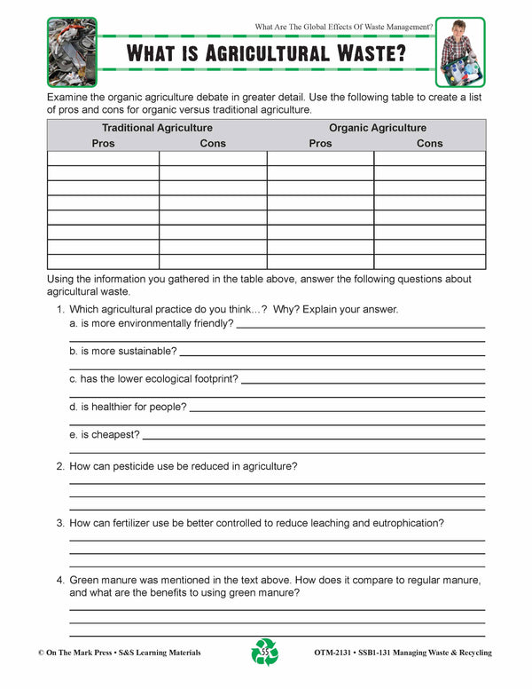 What is Agricultural Waste? Lesson Gr. 5-8