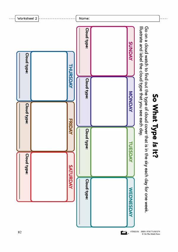 Cloud Formation Grade 5 Lesson Plan