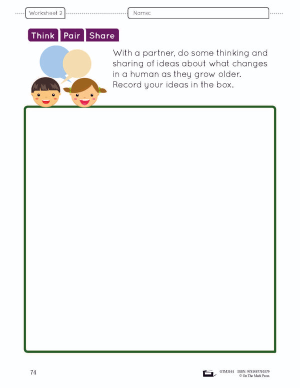 Human Development e-Lesson Plan Grade 2