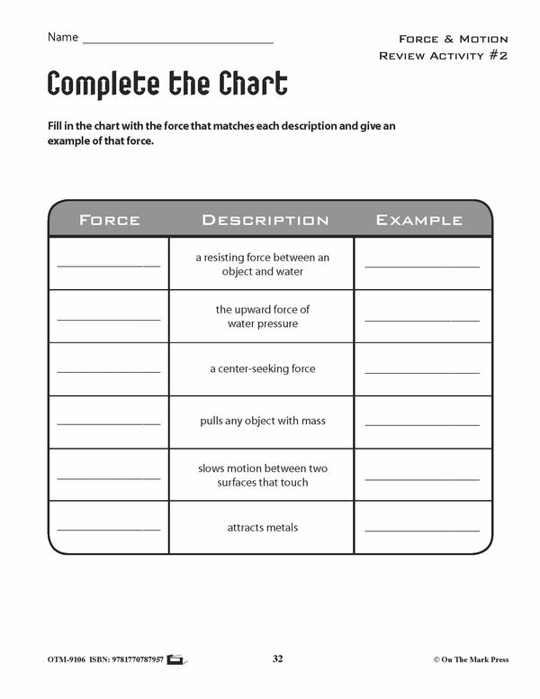 Force & Motion Review Activities Grades 4+