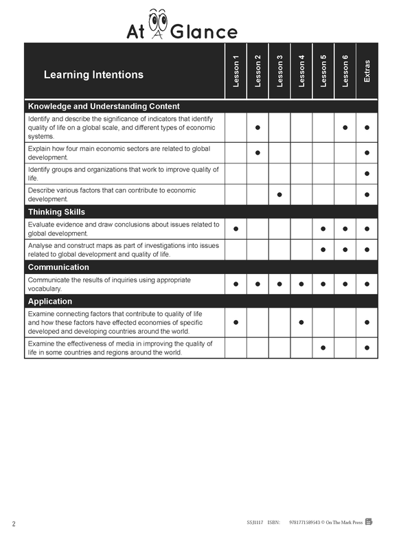 Ontario Grade 8 Geography Curriculum Savings Bundle!