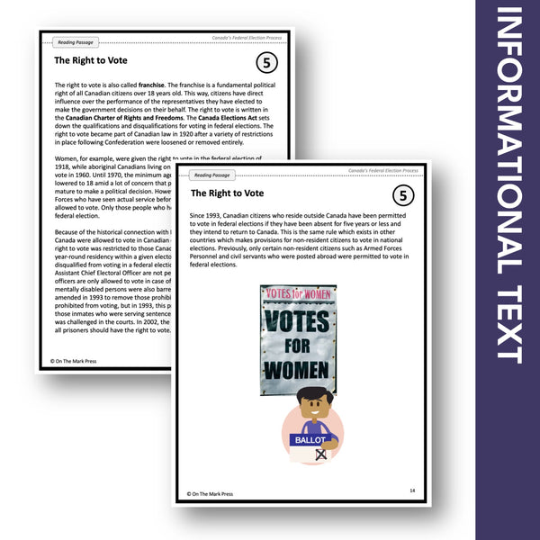 The Right to Vote Google Slides & Printables! Interest Level Gr. 4-8,