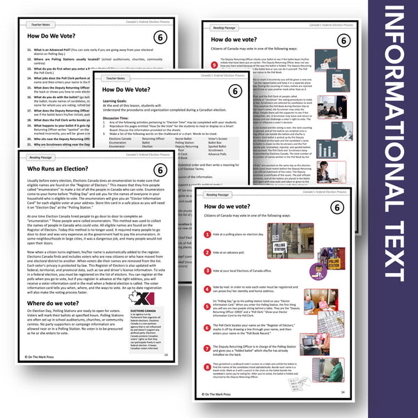 How do we vote? Google Slides & Printables! Interest Level Gr. 4-8, Re