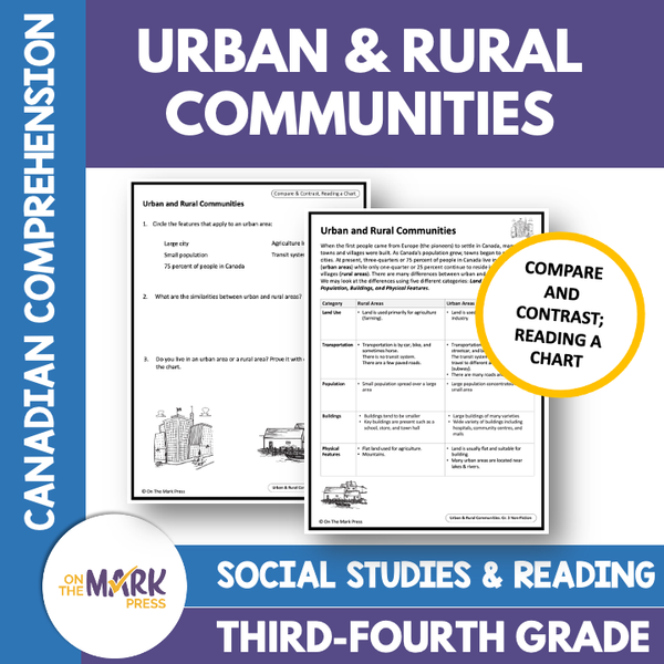 Urban & Rural Communities: A CDN Social Studies Reading Google Lesson