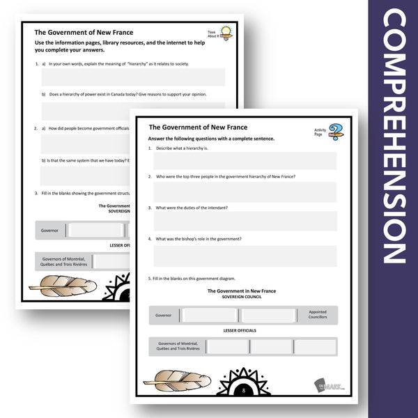 The Government of New France Grade 7 Google Slides Lesson & Printables