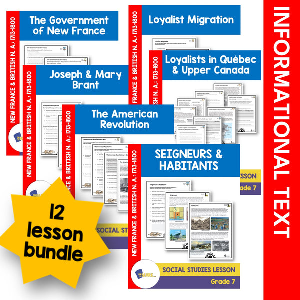 New France & Historic Events Grade 7 Google Slides Lesson & Printables