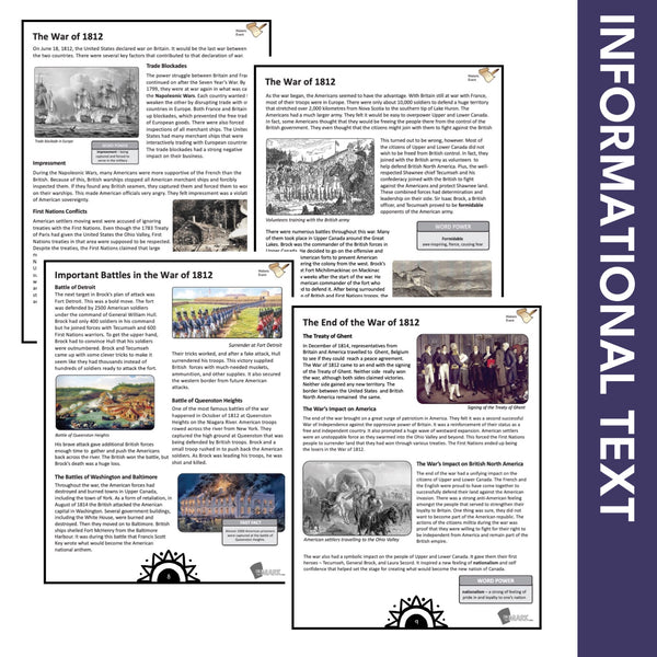 The War of 1812 Grade 7 Google Slides Lesson & Printables