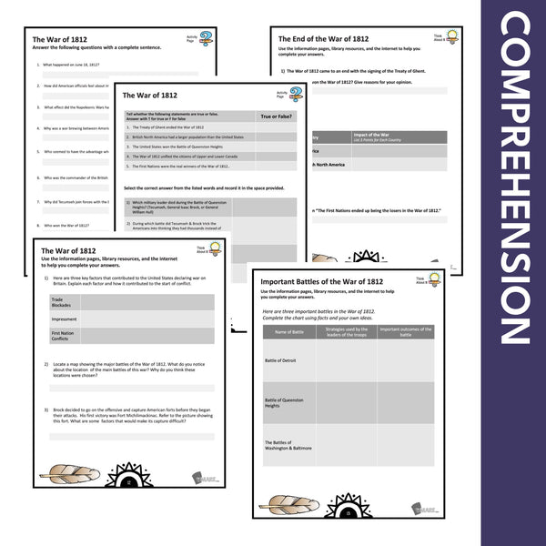 The War of 1812 Grade 7 Google Slides Lesson & Printables