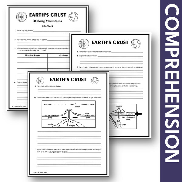 Earth's Crust Making Mountains Grades 6-8 Google Slides & Printables