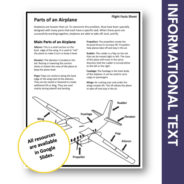 Parts of an Airplane Lesson Plan Grade 4+ with Google Slides & Printab