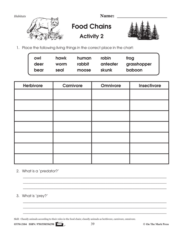 Food Chains Lesson Plan Grades 4-6