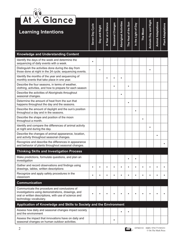 Daily & Seasonal Changes Grade 1 - Meets the New 2022 Ontario Science