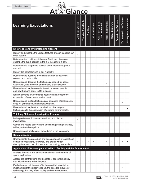 Our Solar System & Technology in Space - Earth Science Grade 6