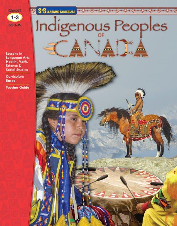 Three Canadian Aboriginal Groups Native American | History, Art,