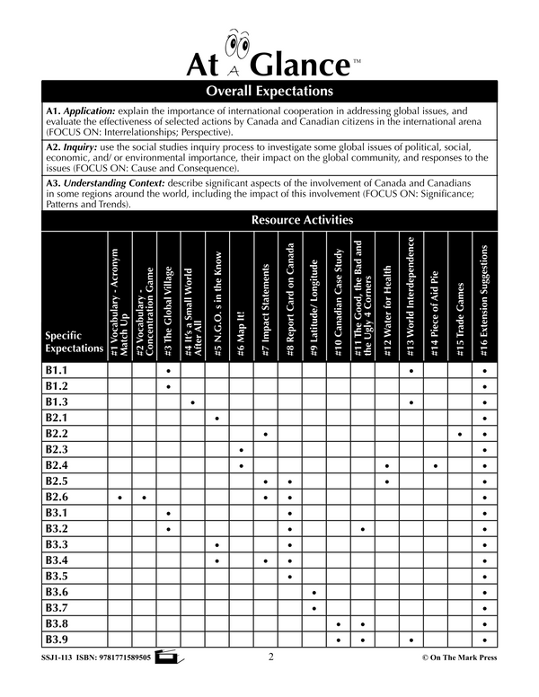 Canada's Interactions with the Global Community Grade 6 Ontario Social