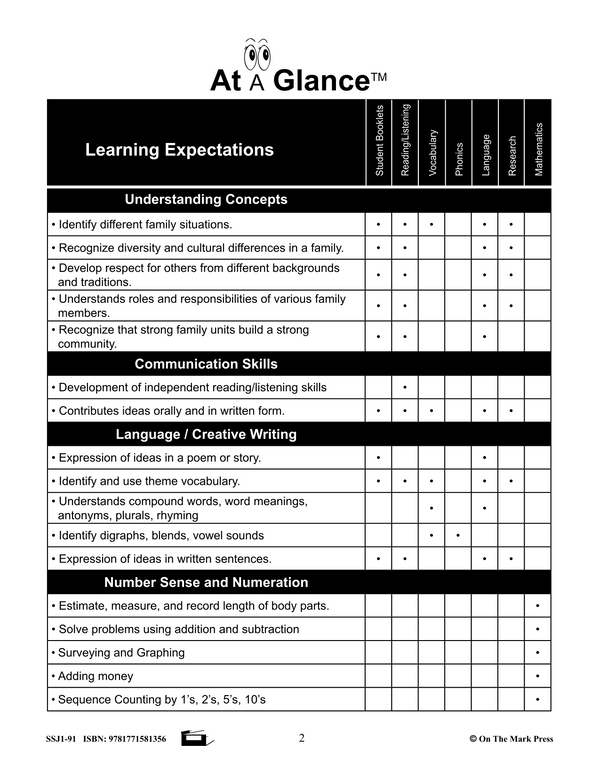Today's Canadian Families Grades 2-3